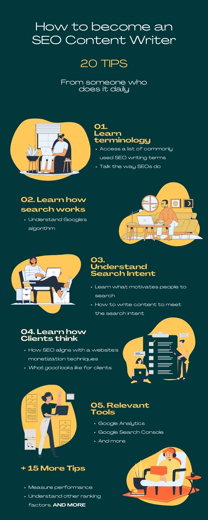 20 Tips to Become an SEO Content Writer (Beginner Guide)